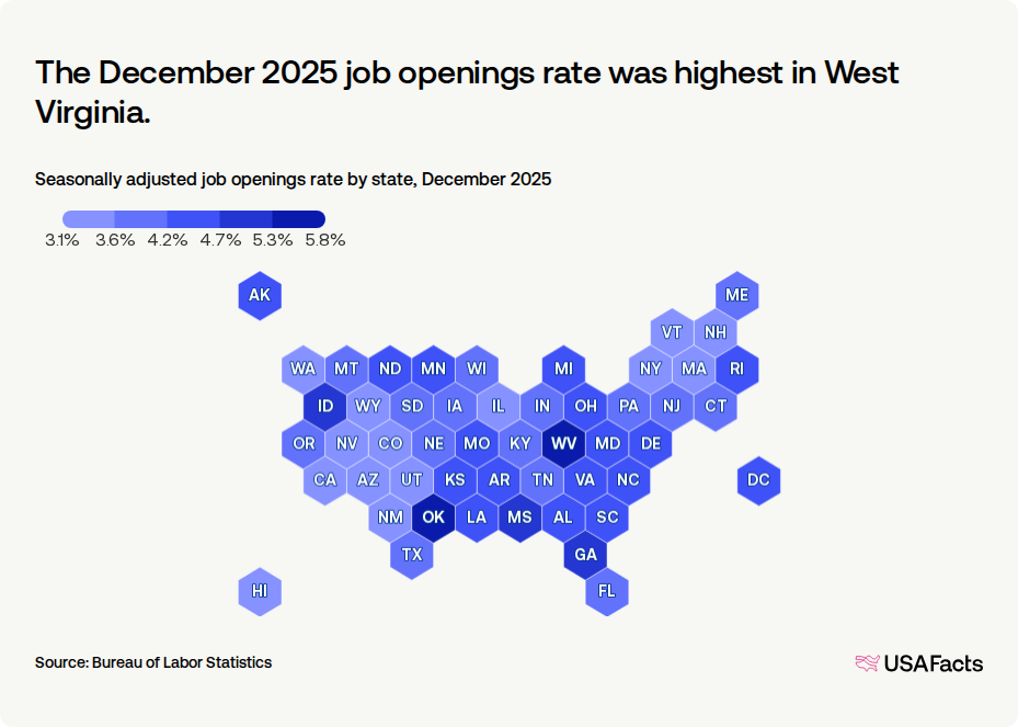 How many job openings are there in the US? | USAFacts
