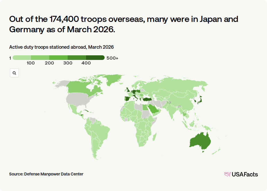 How many troops are in the US military? | USAFacts