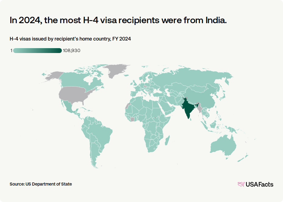 What is a H-4 visa? | USAFacts