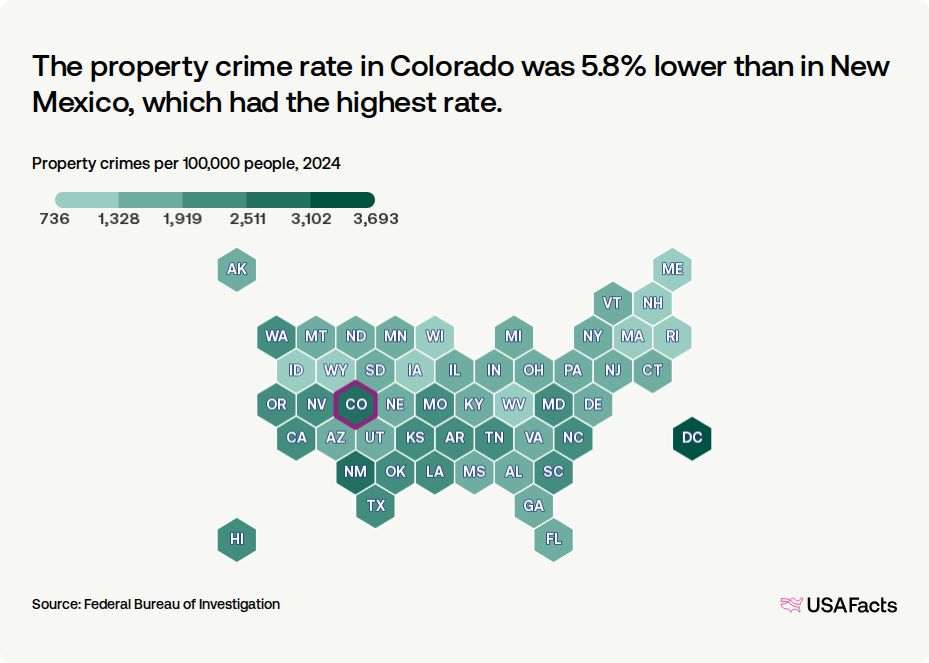 Mapa De La Delincuencia En Colorado
