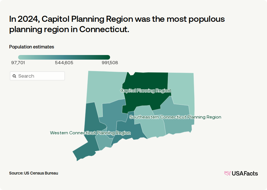 How many people live in Connecticut? | USAFacts