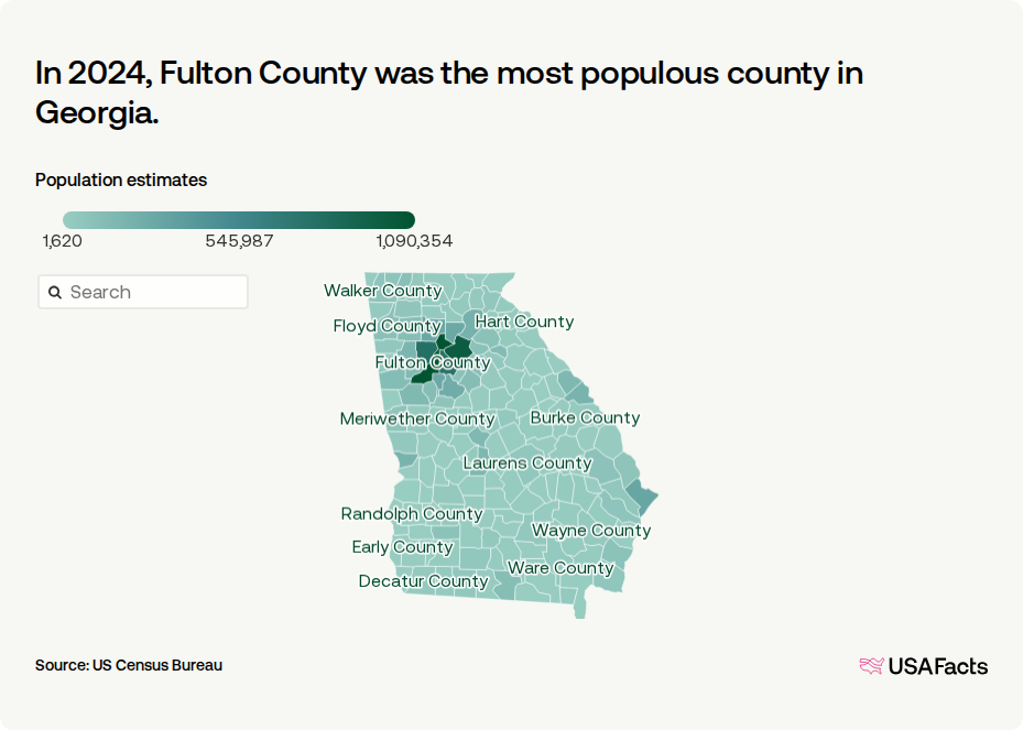 How many people live in Georgia? | USAFacts