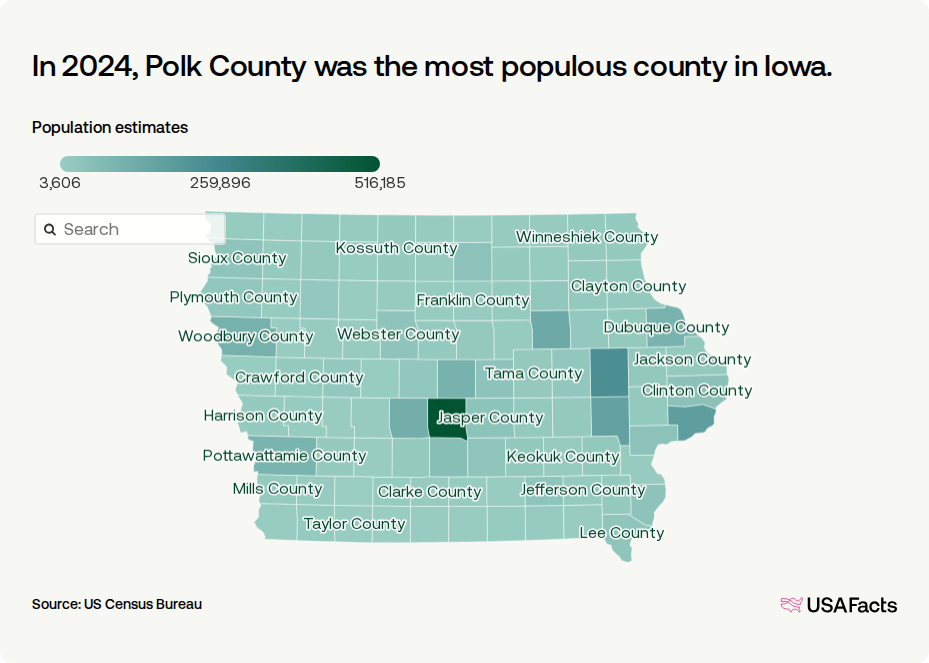 How many people live in Iowa? | USAFacts