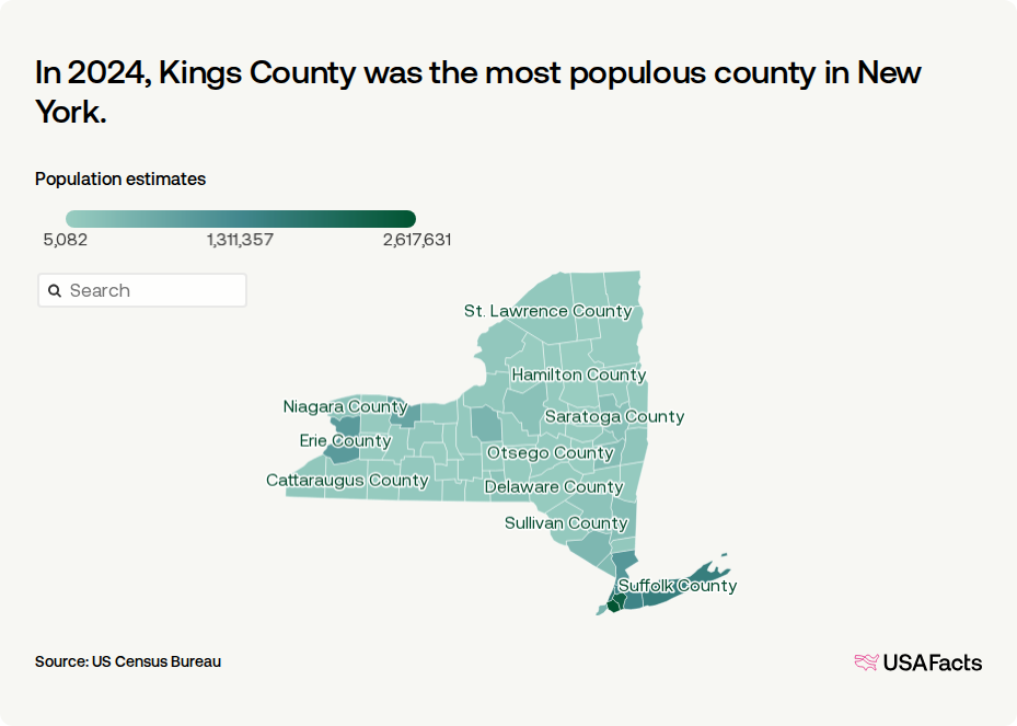 How many people live in New York? | USAFacts