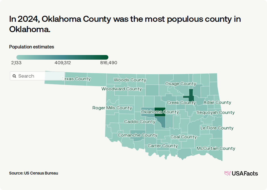 How many people live in Oklahoma? | USAFacts