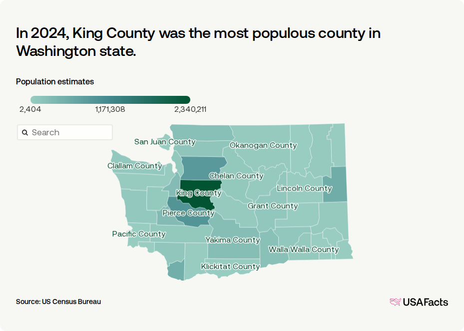 How many people live in Washington state? | USAFacts
