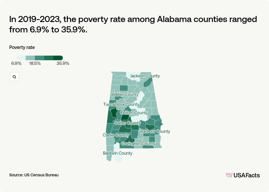 What is the poverty rate in Alabama? | USAFacts