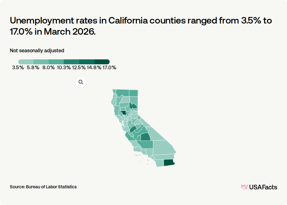 What is the unemployment rate in Los Angeles County, CA right now ...