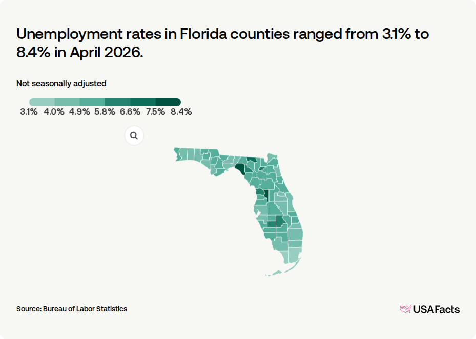 What is the unemployment rate in Miami-Dade County, FL right now ...