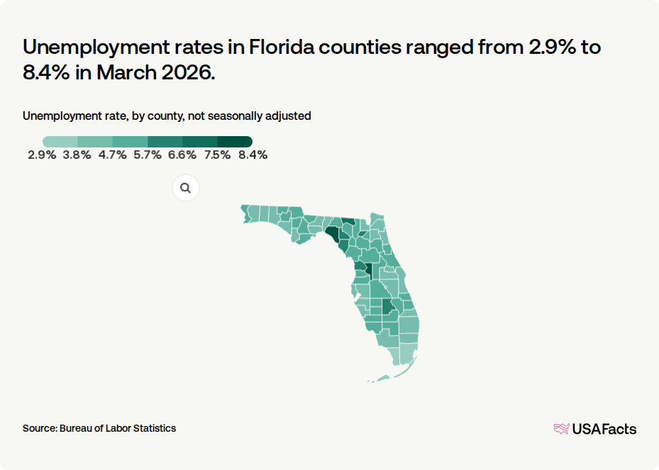 What is the unemployment rate in Florida right now? | USAFacts