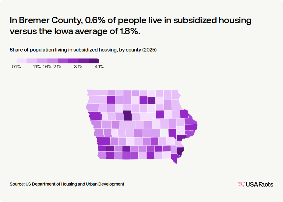 How many people live in subsidized housing in Bremer County, IA? | USAFacts