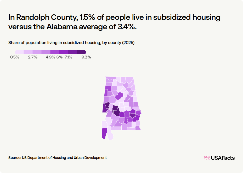 How many people live in subsidized housing in Randolph County, AL ...