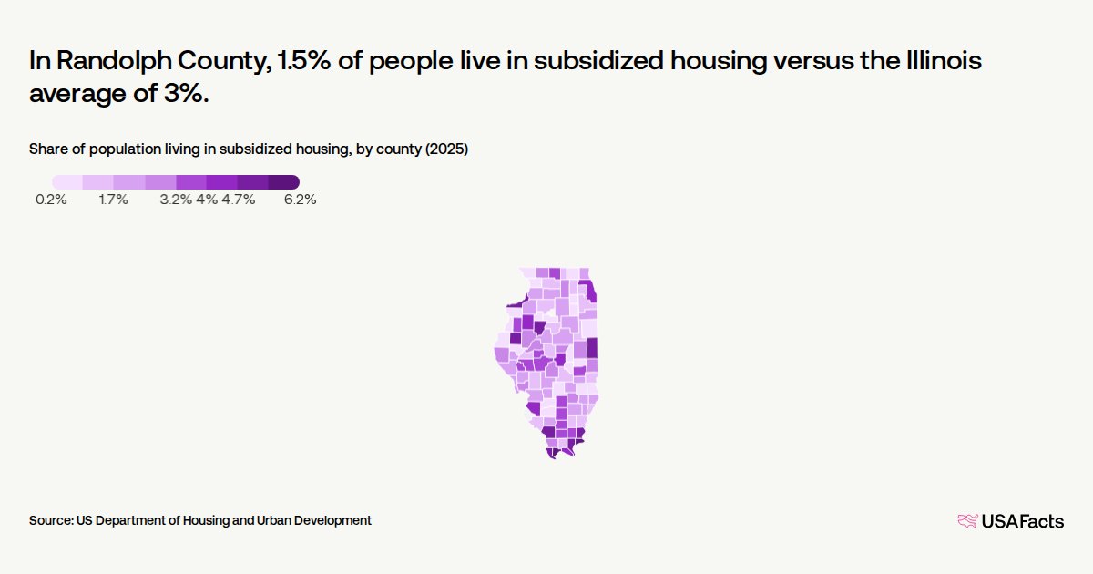 How many people live in subsidized housing in Randolph County, IL ...