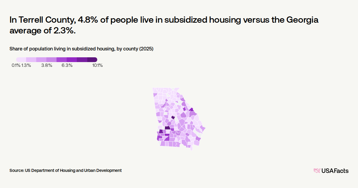 How many people live in subsidized housing in Terrell County, GA ...